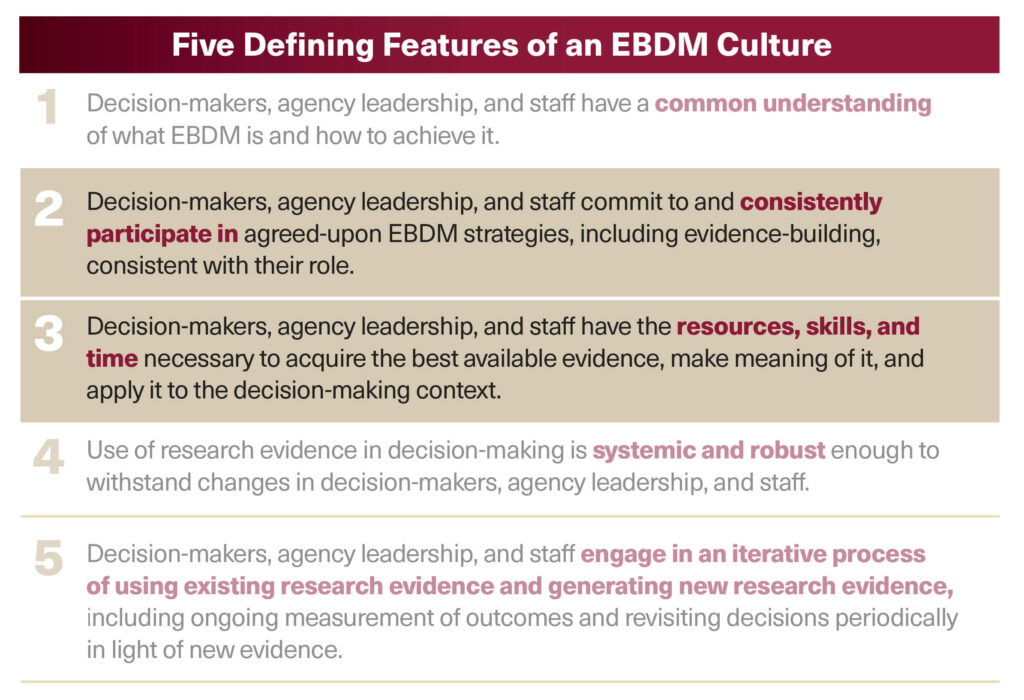 What it Takes to Activate Evidence-Based Decision-Making - Colorado ...